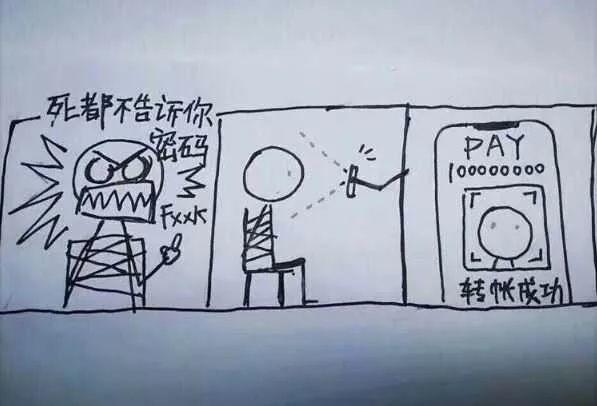 Python爬虫反反爬 看完这篇,你几乎可以横扫大部分 Css 字体加密的网站! 通往python高手之路